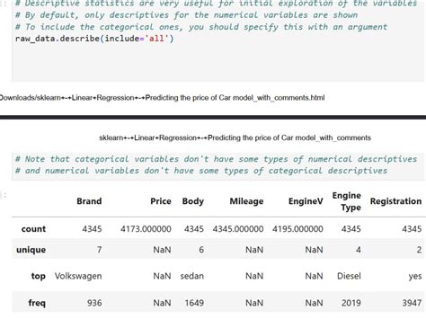 Sklearn Linear Regressionpredicting The Price Of Car Model Upwork