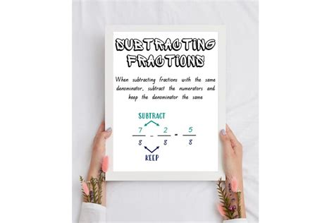 Fractions Posters Adding Subtracting Multiplying And Etsy