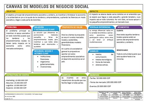 Canvas Modelo De Negocio Social Mi Tendero Amigo Pdf Iniciativa
