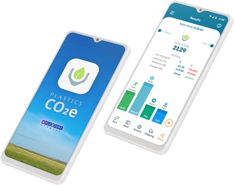 Industrialization Plexpert Canada Inc