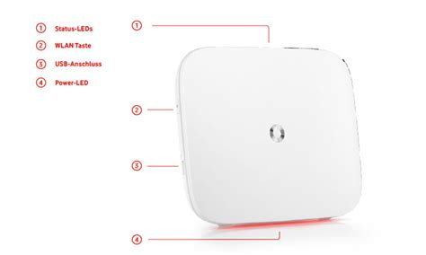 Vodafone Easybox 804 Funkionen Technische Daten Und Bilder