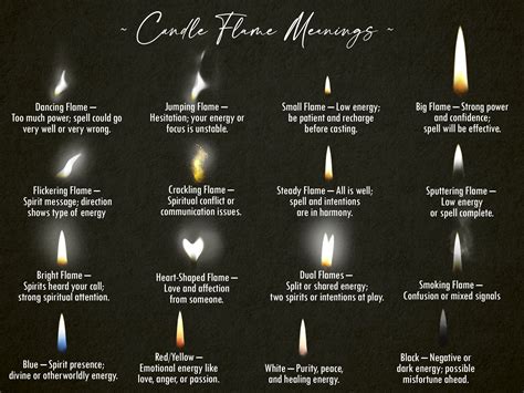How To Interpret Candle Flame Meanings 12 Spiritual Signs