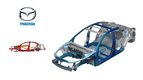 Mazda SKYACTIV BODY Qué es y qué beneficios ofrece