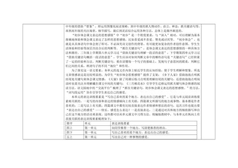 统编版2023 2024学年语文四年级下册第一单元 表格式 学历案 21世纪教育网