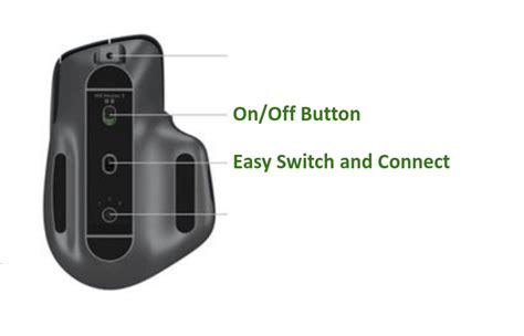 Mx Master 3 Not Connecting To Unifying Receiver Easy Solution