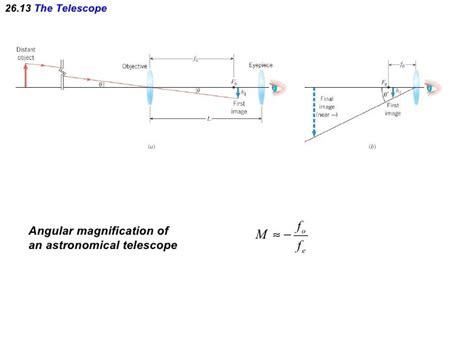 Ap Physics Chapter 26 Powerpoint