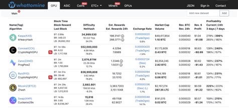No One Is Profitable Gpu Mining Faces Dark Days After Ethereum Merge Sports Hip Hop And Piff