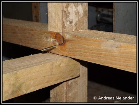 Melanders Aquarium Diy Aquarium Rack