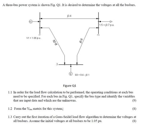 Solved A Three Bus Power System Is Shown Fig Q It Is Chegg