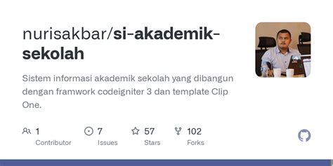 Github Nurisakbarsi Akademik Sekolah Sistem Informasi Akademik