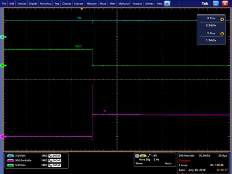 Tps2595evm Flt Signal Behavior Are Different For 2a And 4a Current Limit Settings With Output