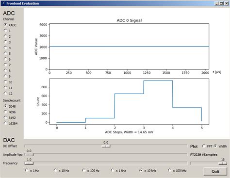 Xadc Differential Input Im Bipolar Mode
