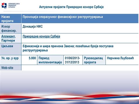 Привредна комора Србије Ppt Download