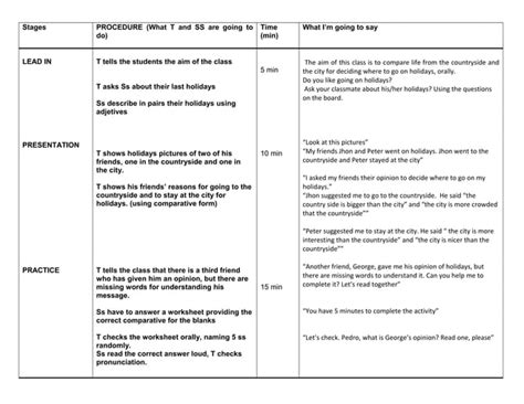 Ppp Lesson Plan Format Final 1 Ppt
