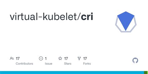 Github Virtual Kubeletcri