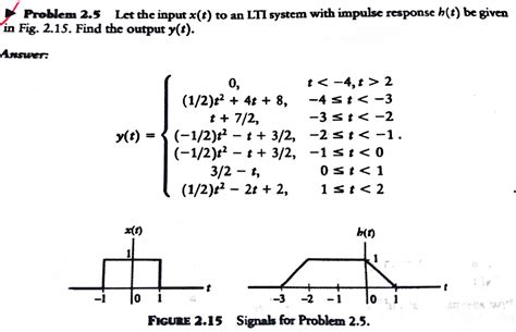 Solved Problem Let The Input X T To An Lti System With Chegg