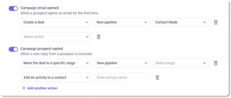 How To Automate Sales Process Your Ultimate Guide From Snov Io