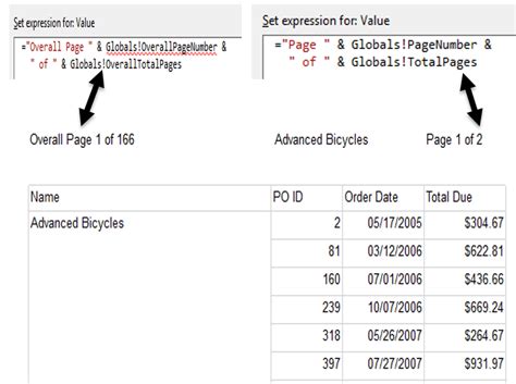 SSRS Tips SQL Server Reporting Services Power Tips