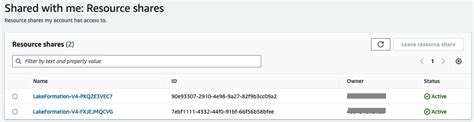 Aws Lake Formation과 Amazon S3 정책을 통한 안전한 액세스를 위한 Aws Glue Data Catalog의