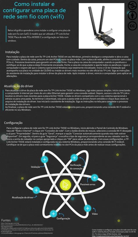 Como Instalar E Configurar Uma Placa De Rede Sem Fio Com Wifi Genially