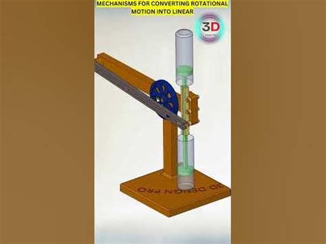 Mechanisms for converting Rotational Motion into Linear #mechanical #cad #3dmodeling #animation ...