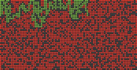Github Calidbaba Terminal Graph Visualiser