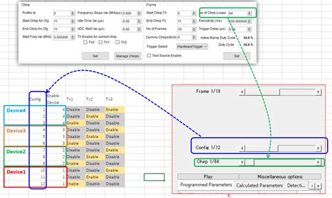 Awr1243p Cascade Dev Boardtda2xx Mmwave Raw Data File Alignmentdata File Format Sensors