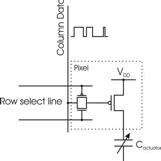 Pulse Width Modulation Approach Download Scientific Diagram