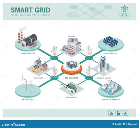 Smart Grid And Power Supply Stock Vector Illustration Of Line