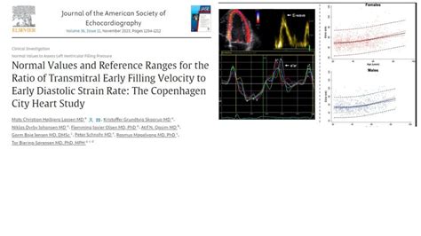 Normal Values And Reference Ranges For The Ratio Of Transmitral Early