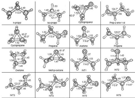 Optimized Geometries Of Reactants Products And Intermediates For The