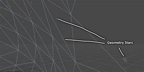 Creating A Dynamic Sky In Unity Eastshade Studios