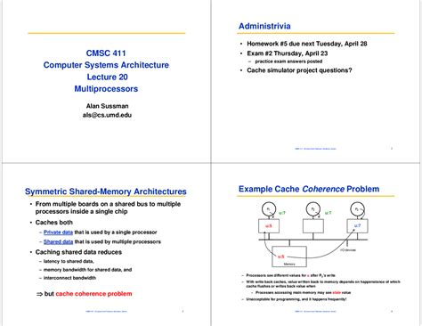 Multiprocessors In Symmetric Memory Shared Architecture Cmsc 411