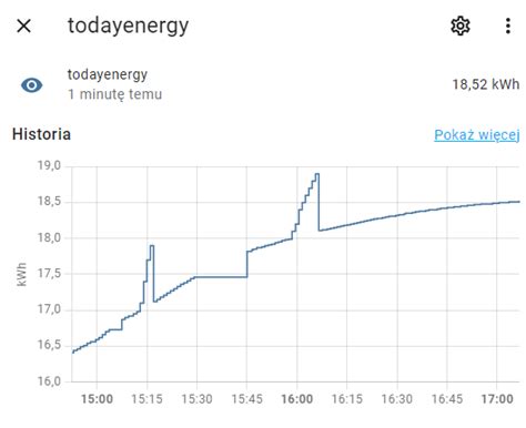Conversion To Float Problem In Scraping Method Configuration Home