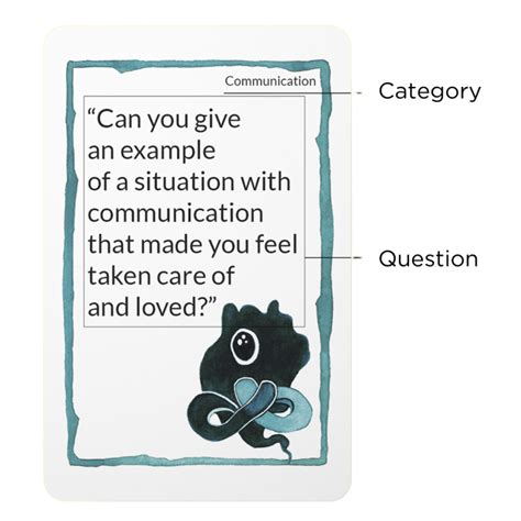 Polyamory Conversation Cards English Odder Being