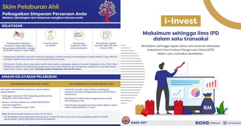 Simpanan Asb Vs Tabung Haji Mana Lebih Untung Jawapannya