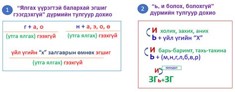 Мэдлээ Цахим контент