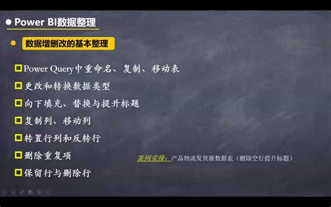 2025年最新版本powerbi从入门到进阶全套 哔哩哔哩 Bilibili