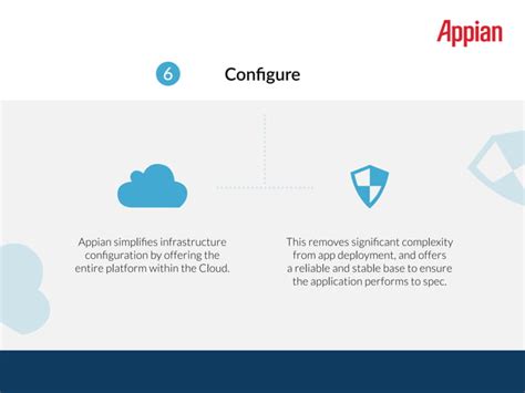 How Appian Supports Agency Devops Pdf Computer Software And Applications Computing