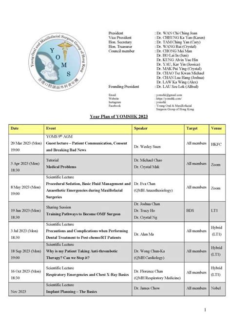 Year Plan 2023 Young Oral And Maxillofacial Surgeon Group Of Hong Kong