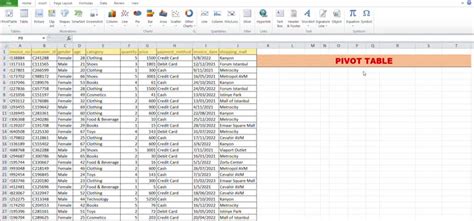 how i use pivot tables to create data insights abhinandan kolhe