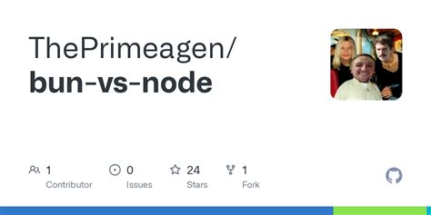 Github Theprimeagenbun Vs Node