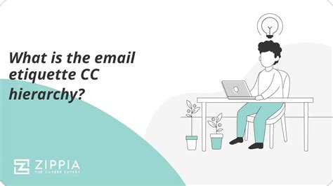 What Is The Email Etiquette Cc Hierarchy Zippia