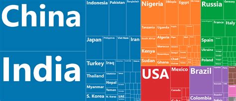 Cartogram Of The World Population 2018 Vivid Maps