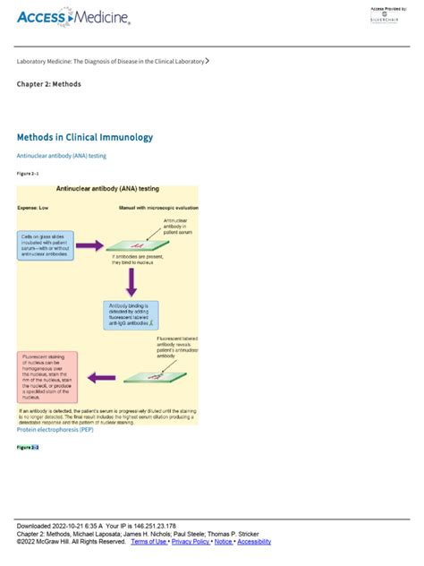 Chapter 2 Methods Pdf Single Nucleotide Polymorphism Genotyping