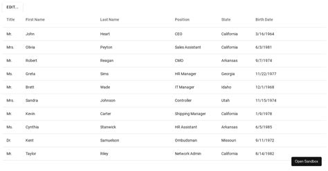 Datagrid Customform Componentized Codesandbox
