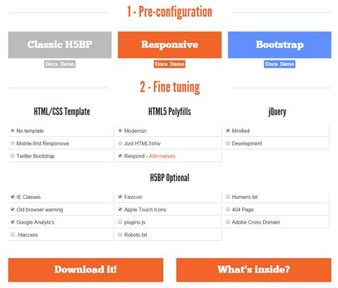 Interface How Long Of An Initial Load Time Are Users Willing To