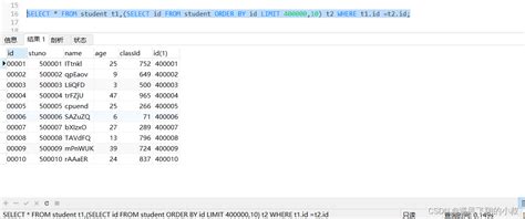 【mysql】mysql 常用查询优化策略详解mysql 查询优化 Csdn博客