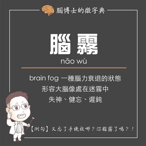 健忘失神、腦當機，你腦霧了嗎 腦霧量表—檢測你的大腦迷霧指數 鄭淳予 醫師 Chun Yu Cheng Md