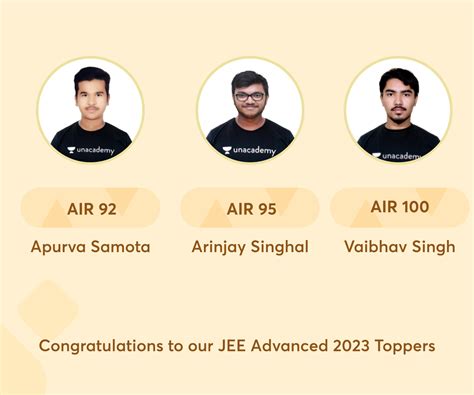 Crack JEE With Unacademy